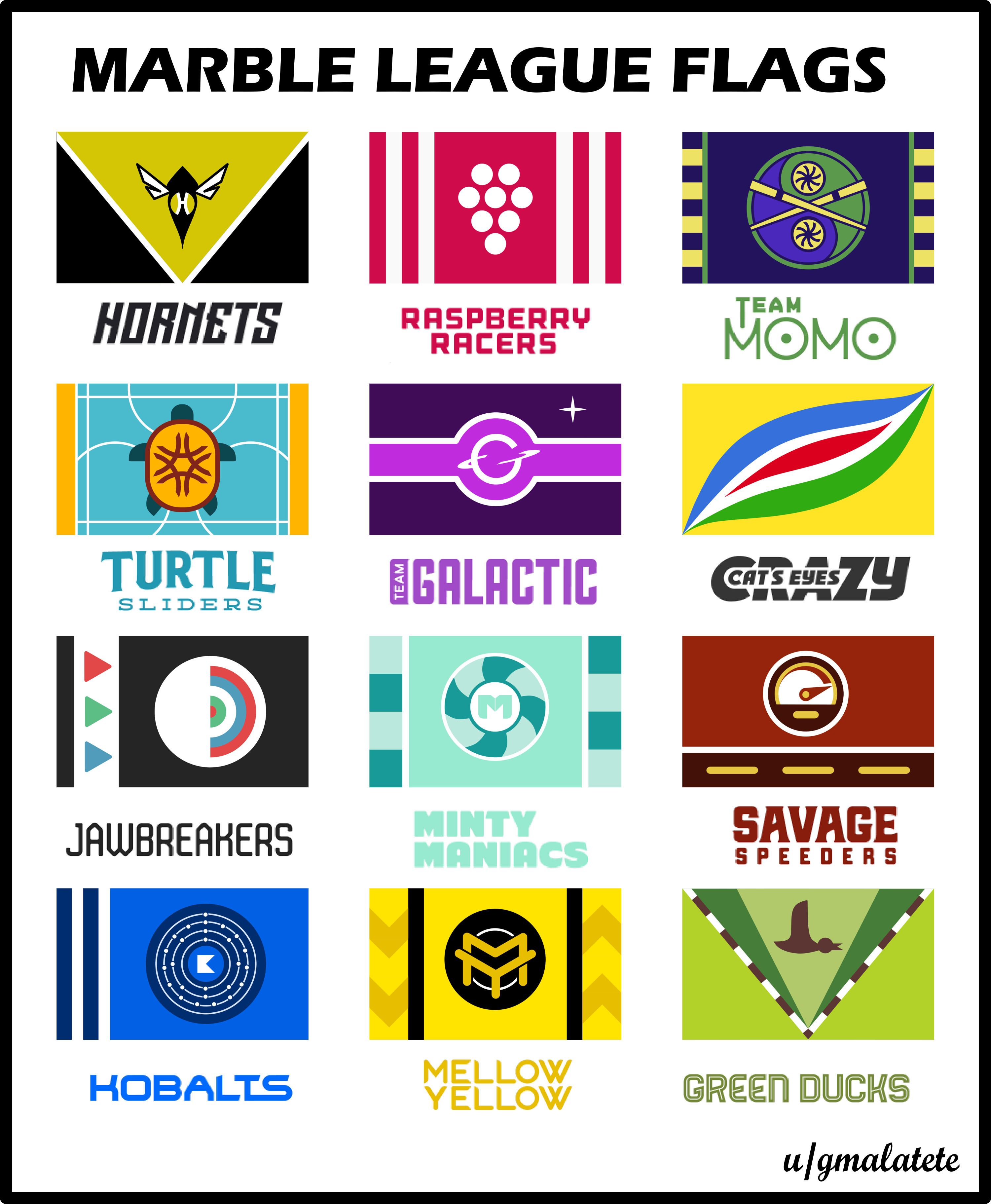 Some More Team Flags | Scrolller