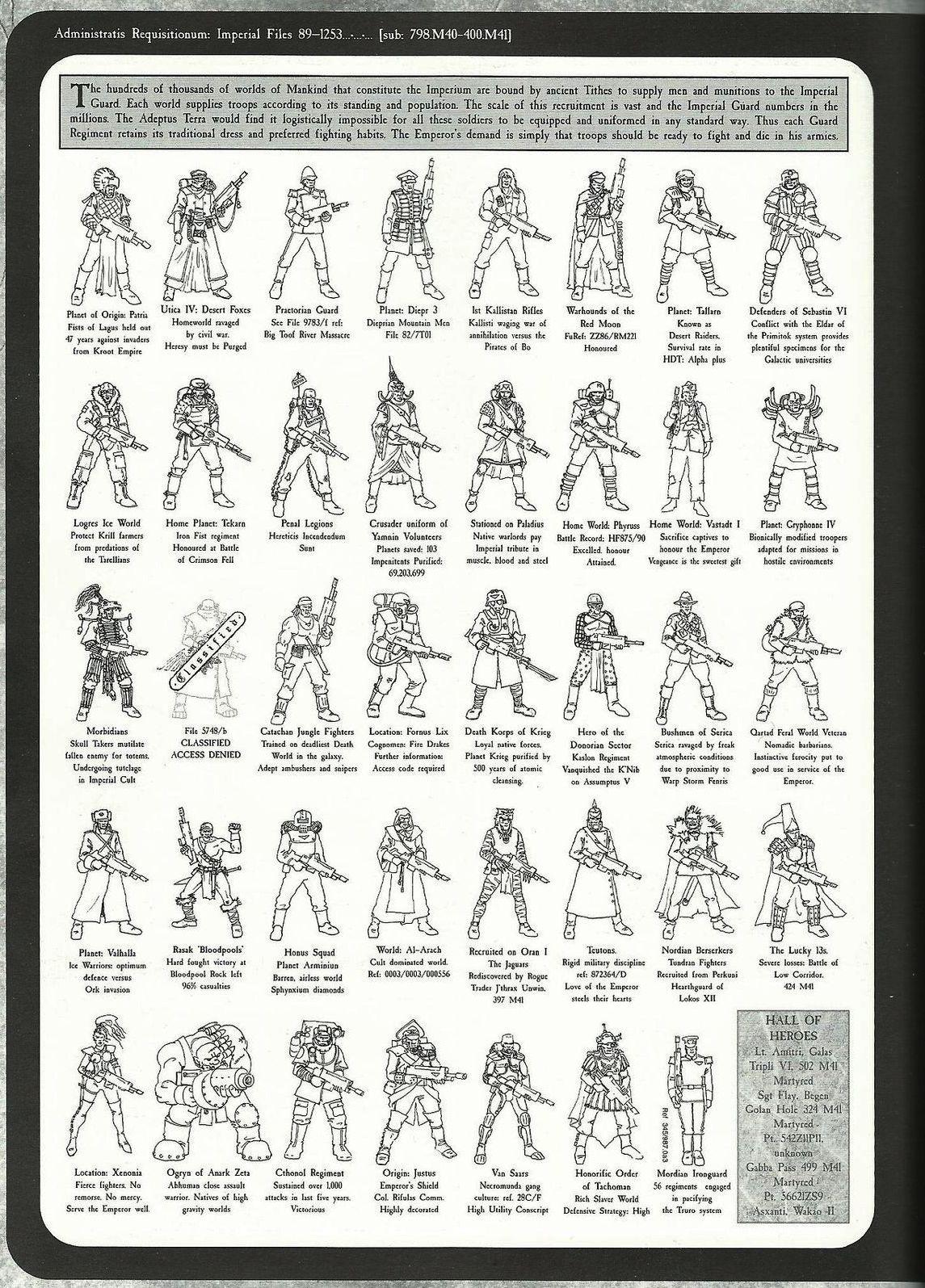 Some older Imperial Guard Regiments | Scrolller