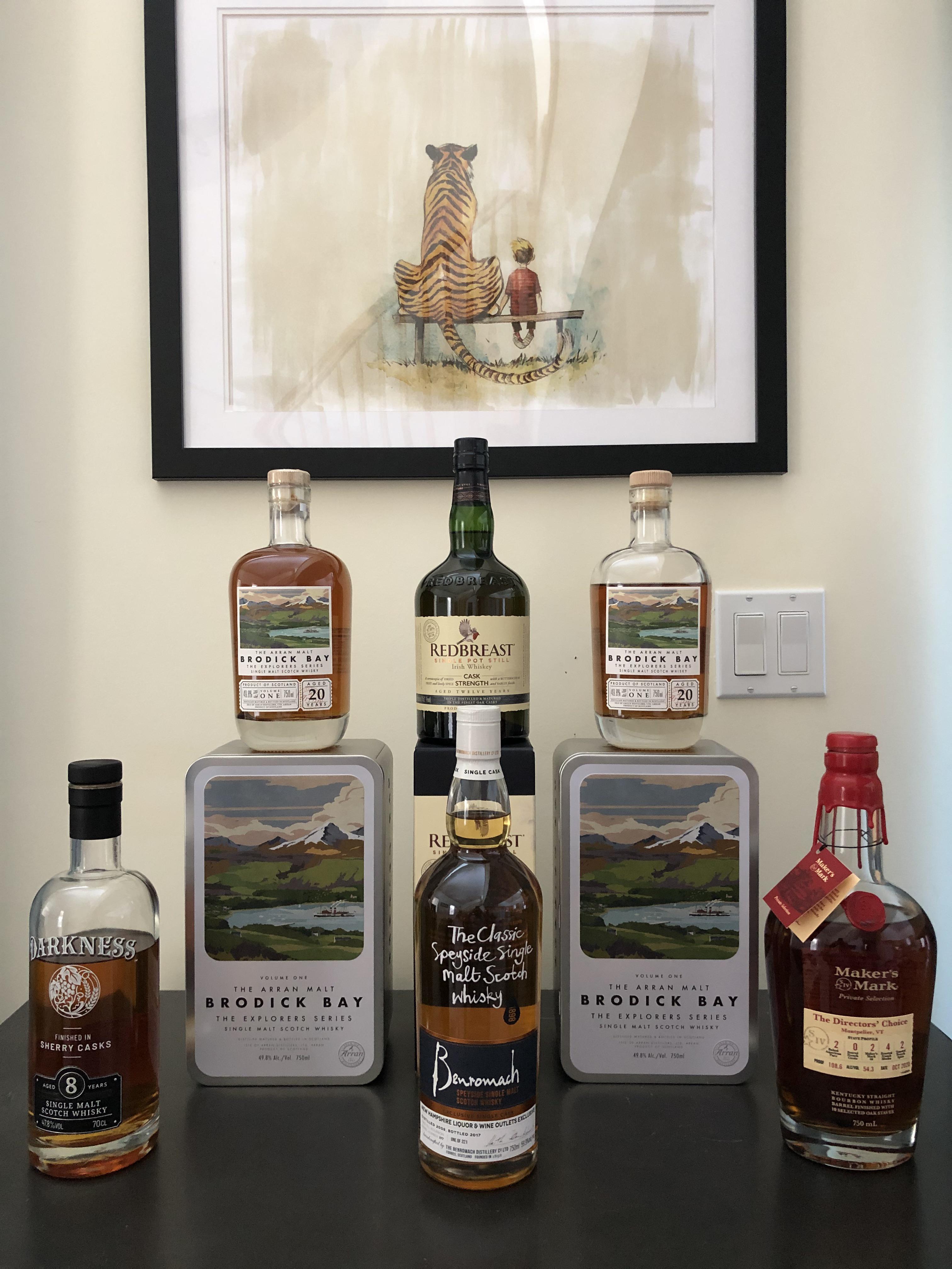 Some recent acquisitions. | Scrolller