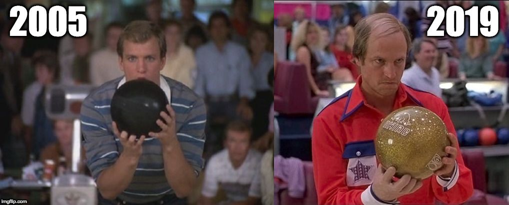 Some things never change.... | Scrolller