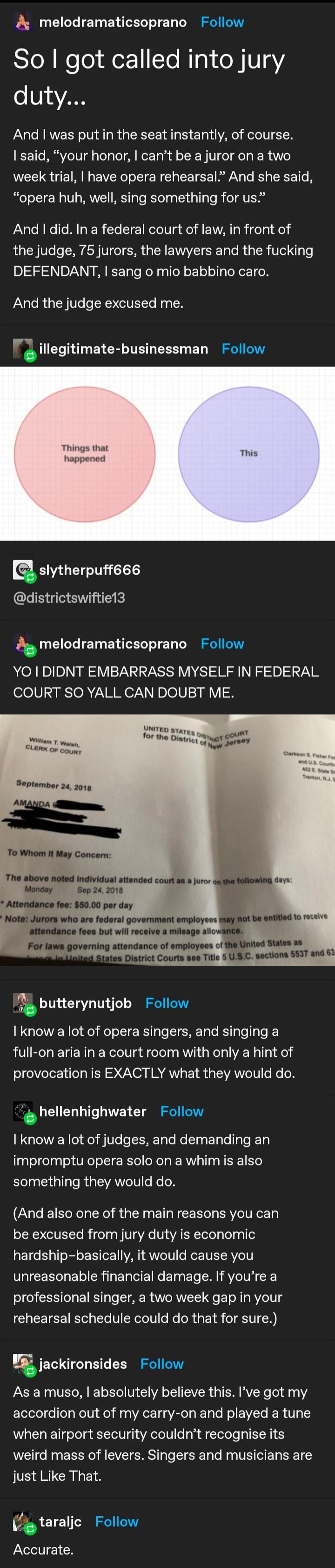 Sometimes that really happened. | Scrolller