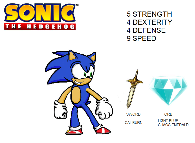 Sonic in Brawlhalla (ignore my poor drawing skills) | Scrolller