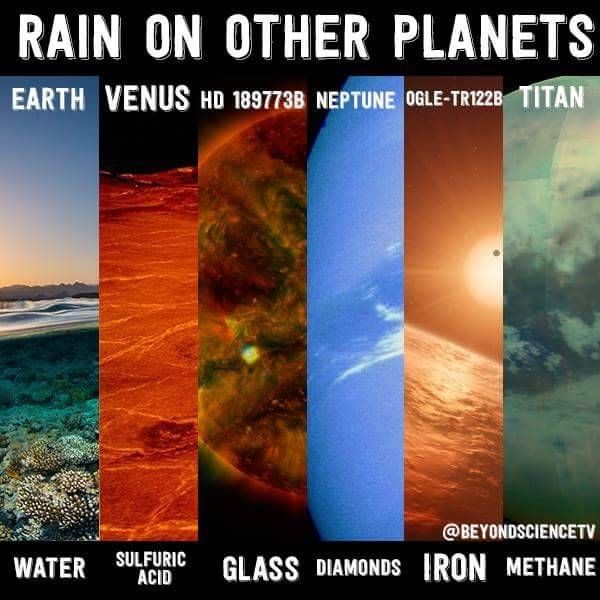 🌌Space Saturday🌌 | Scrolller