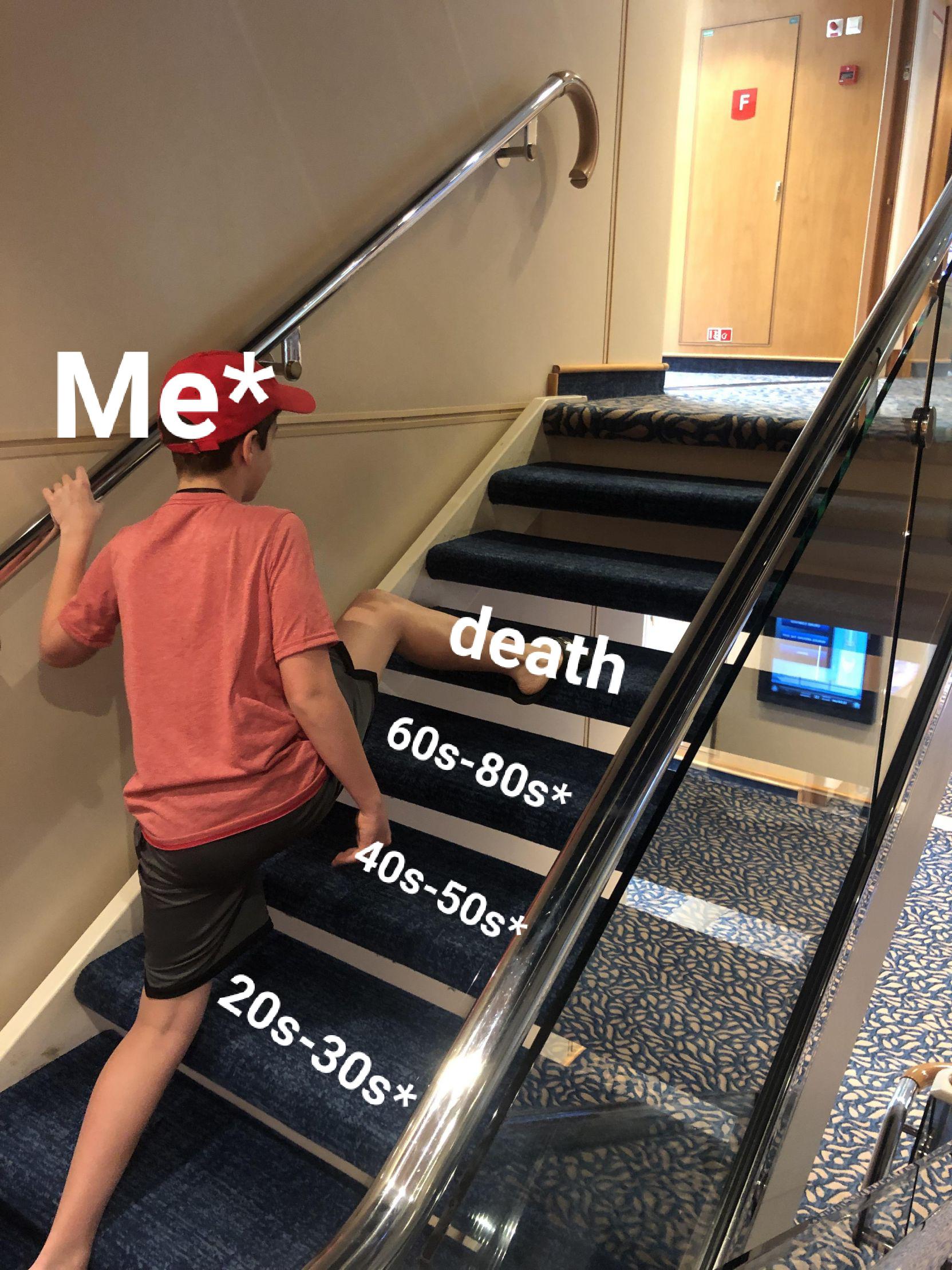 Speedrunning life | Scrolller