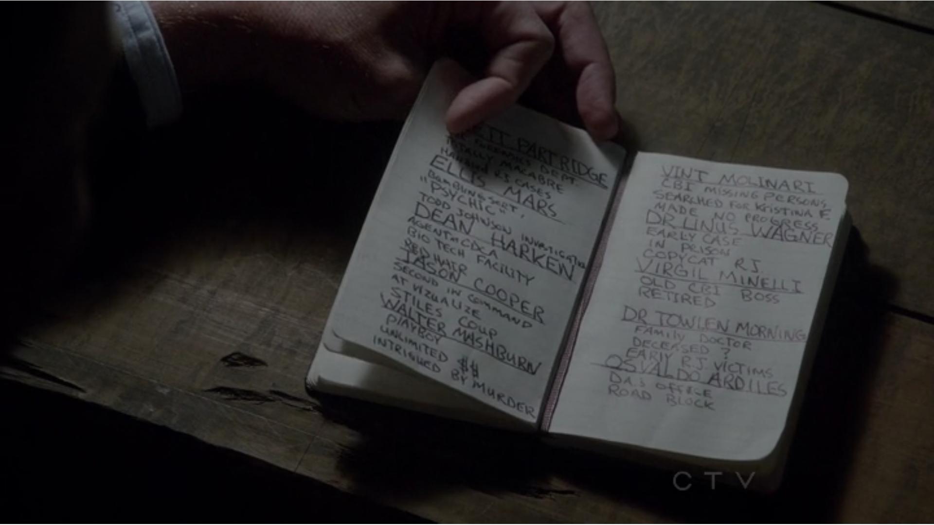 SPOILERS - Jane's list of suspects (S5E9 screencap) | Scrolller