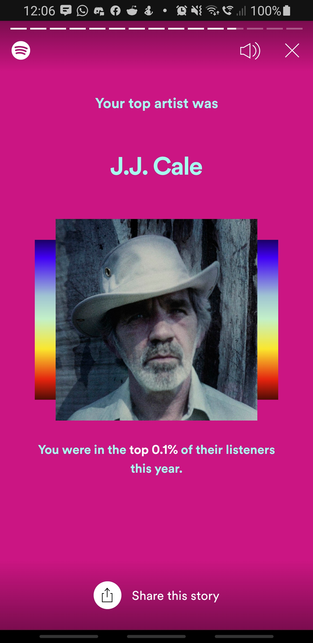 Spotify wrapped 2020 | Scrolller