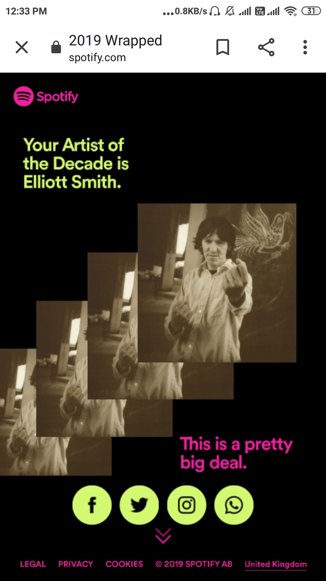 Spotify wrapped | Scrolller