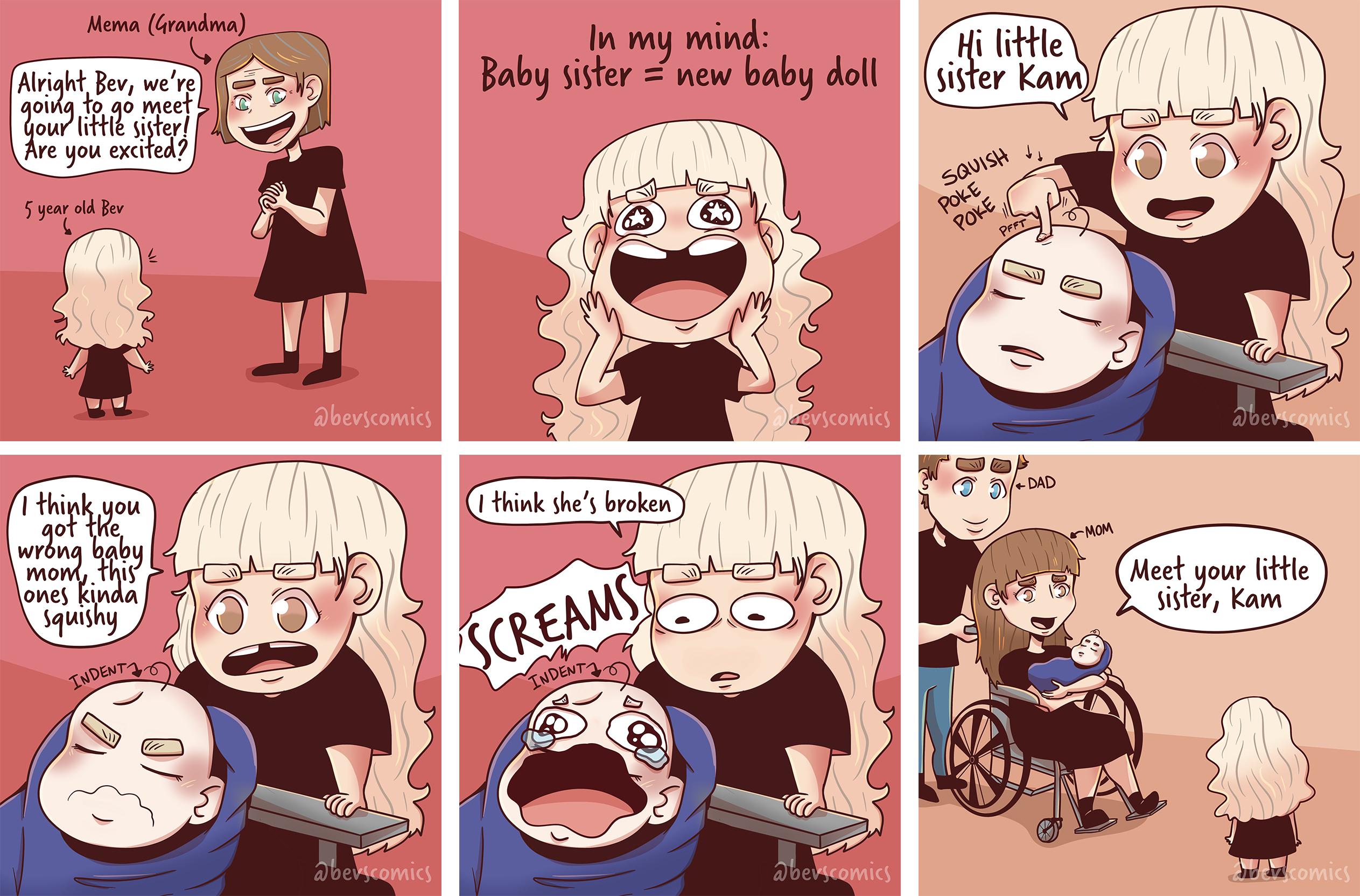 Squishy [OC] | Scrolller