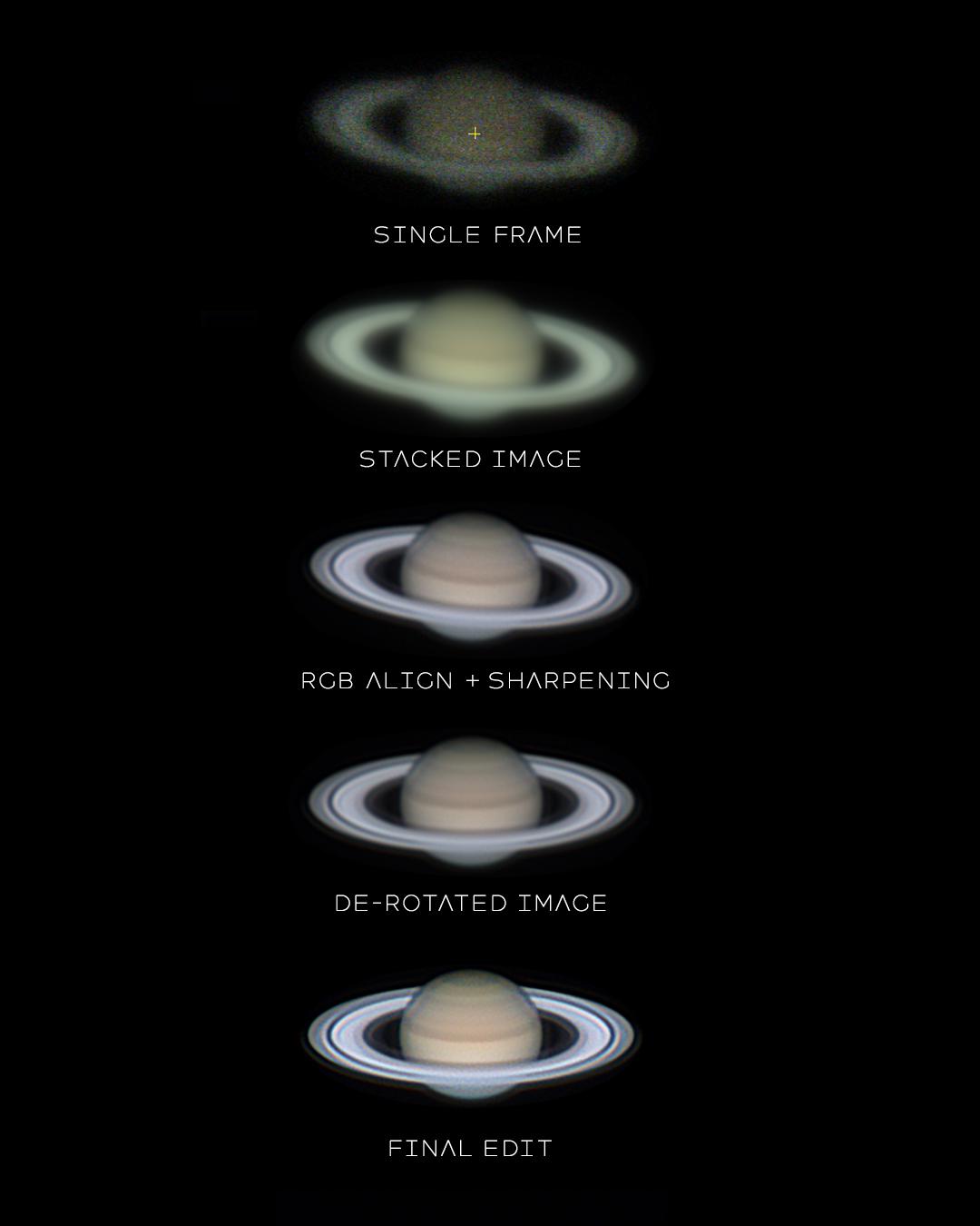Stages of planetary imaging processing | Scrolller