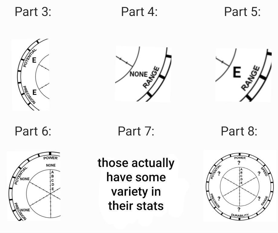 Stands in a nutshell | Scrolller