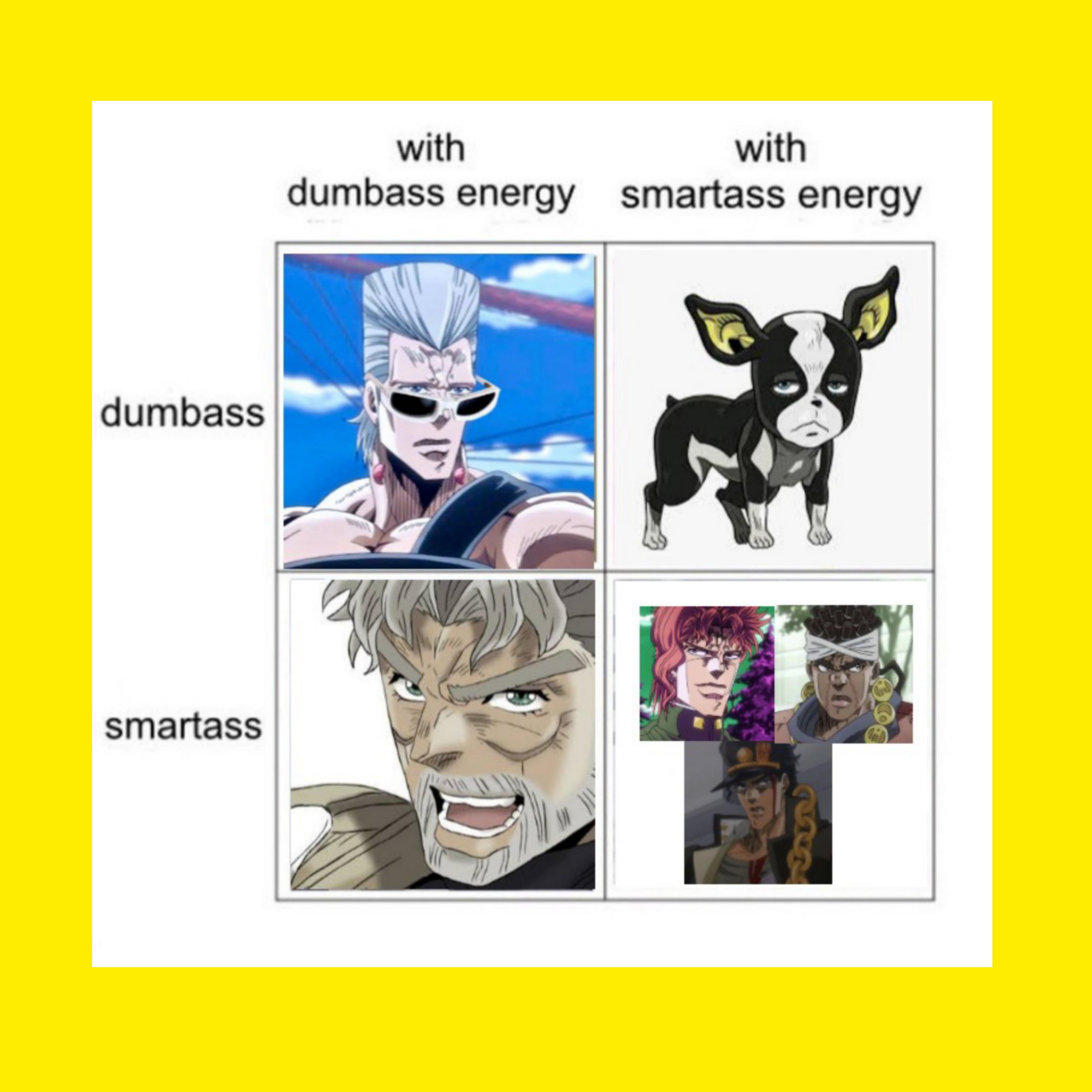 Stardust Crusaders personality map | Scrolller