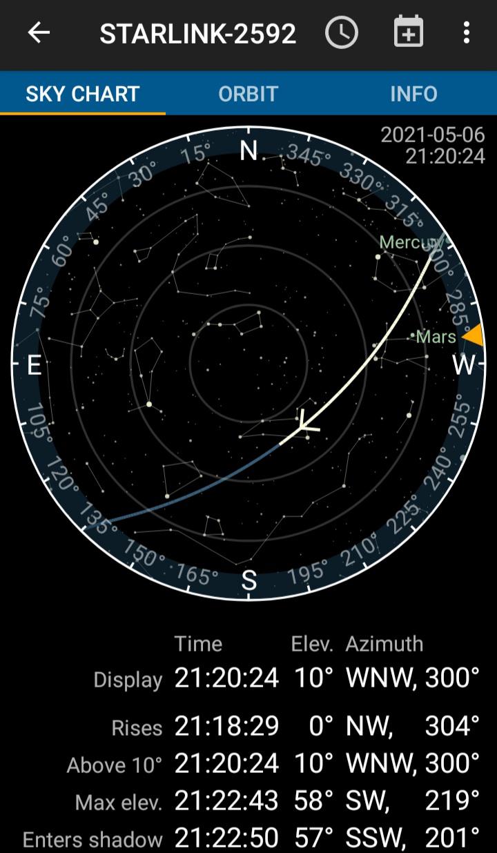 Starlink voz iznad BiH večeras. | Scrolller