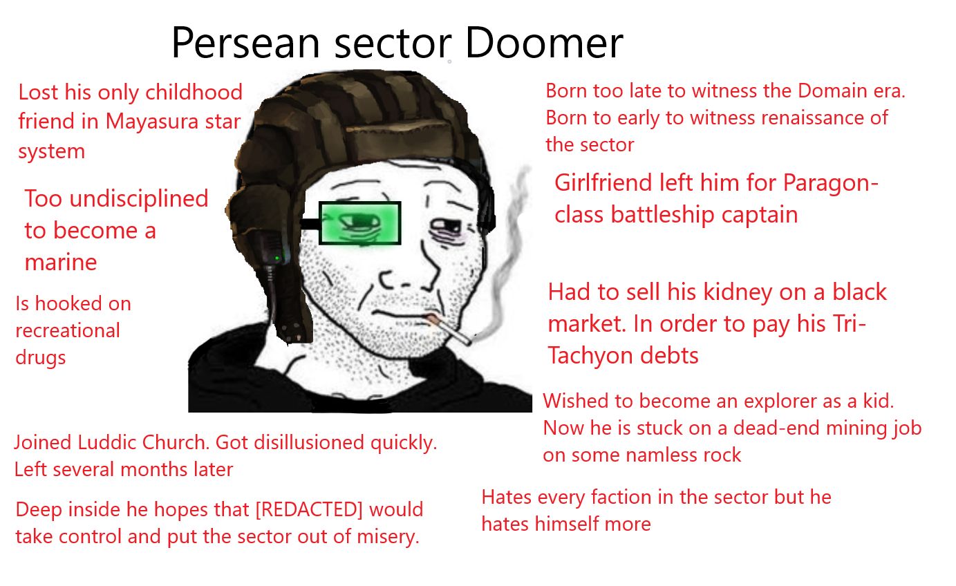 Starsector Doomer | Scrolller