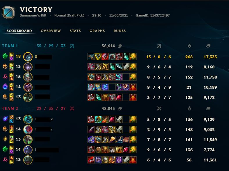 Started learning Yorick recently and I'm hooked! | Scrolller