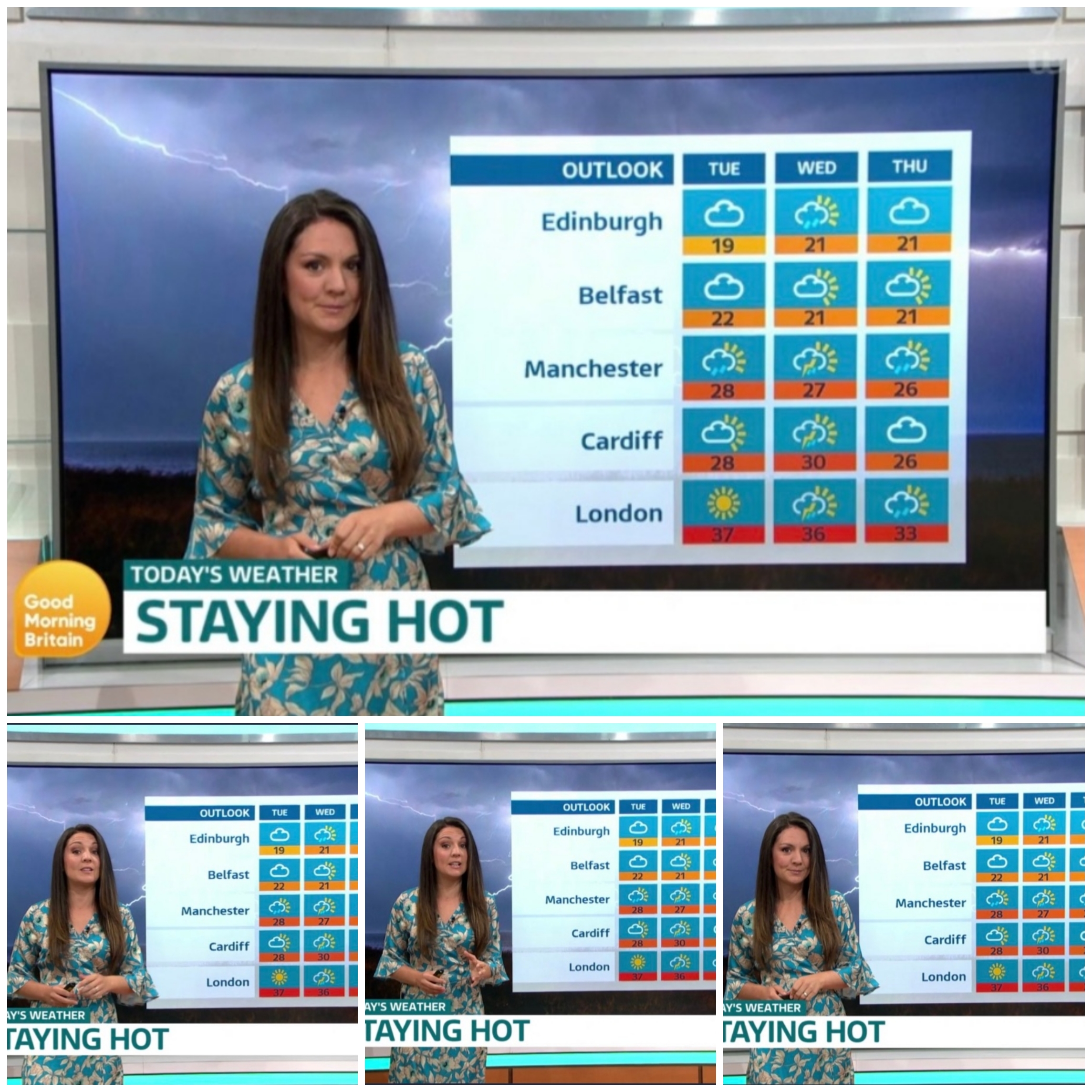 Staying Hot | Scrolller