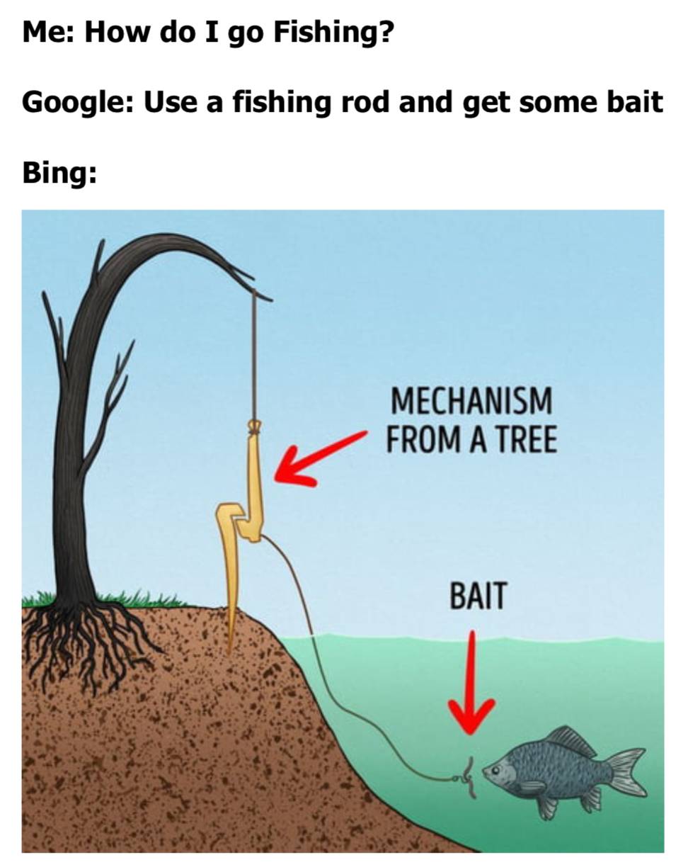 Step 2: Find the Fish | Scrolller