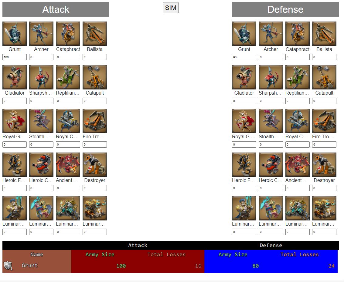 Step by step to an operational simulator | Scrolller
