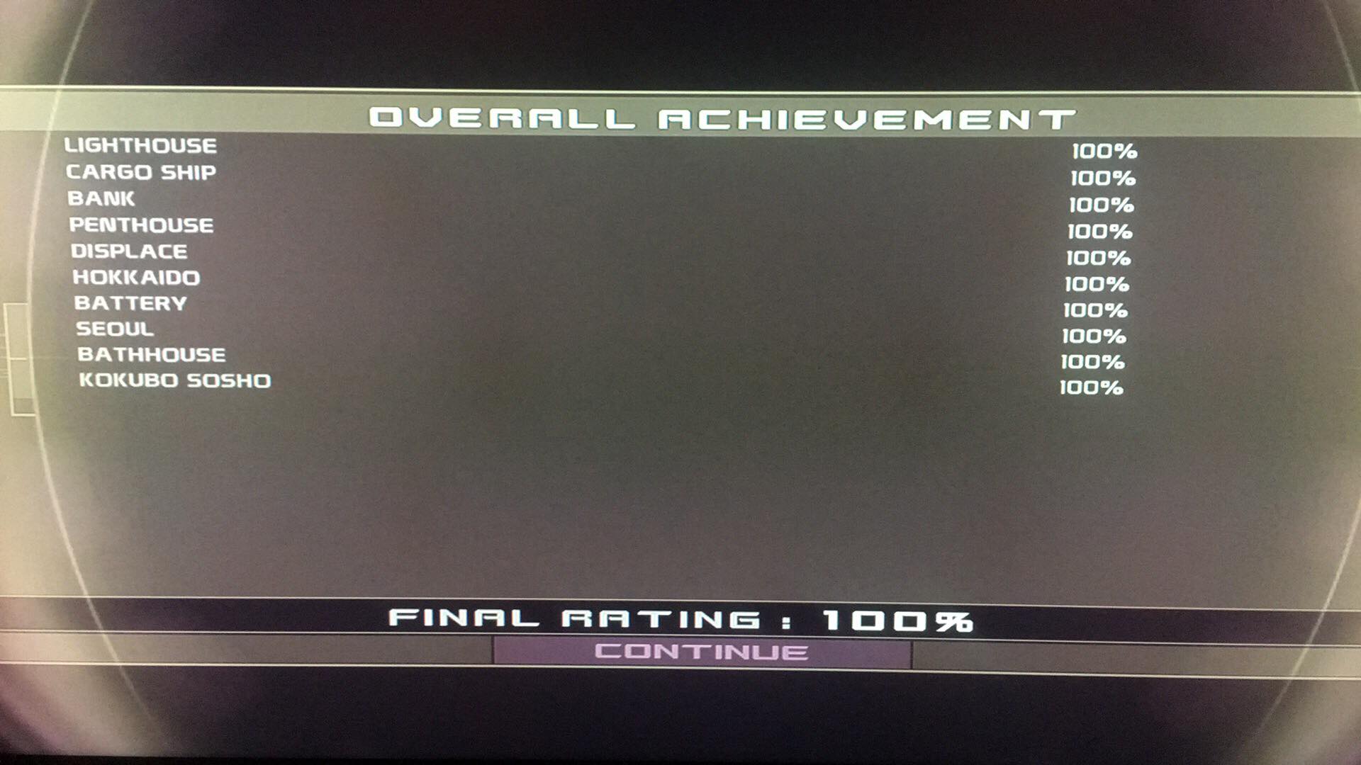 still the pinnacle of stealth games | Scrolller