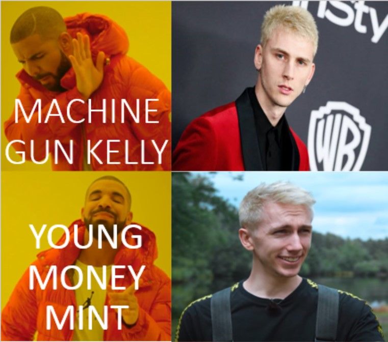 STRAIGHT FACTS | Scrolller