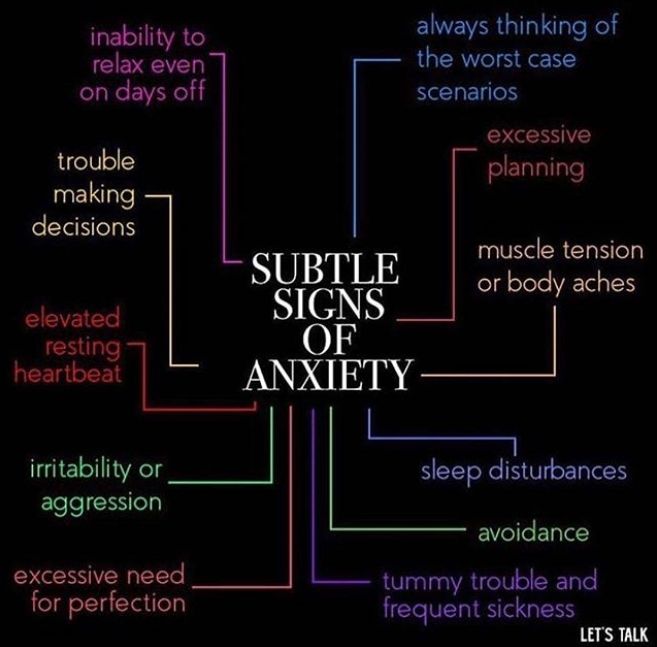 Subtle Signs of Anxiety | Scrolller