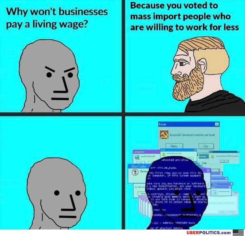 Supply and demand, how does it work? | Scrolller