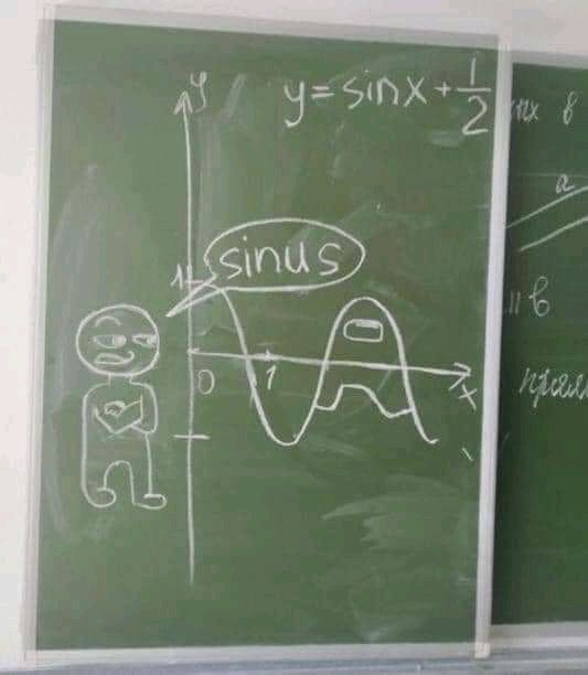 Sus 😳 | Scrolller