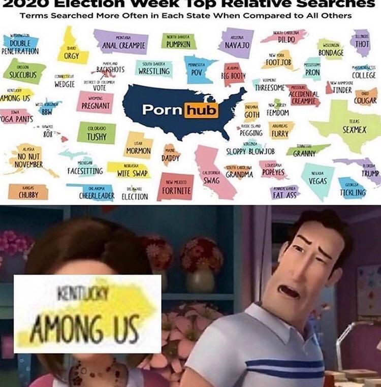 Sus rule | Scrolller