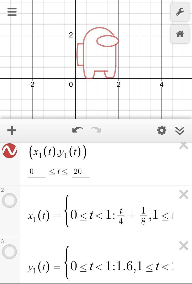 Sususs Amogus | Scrolller