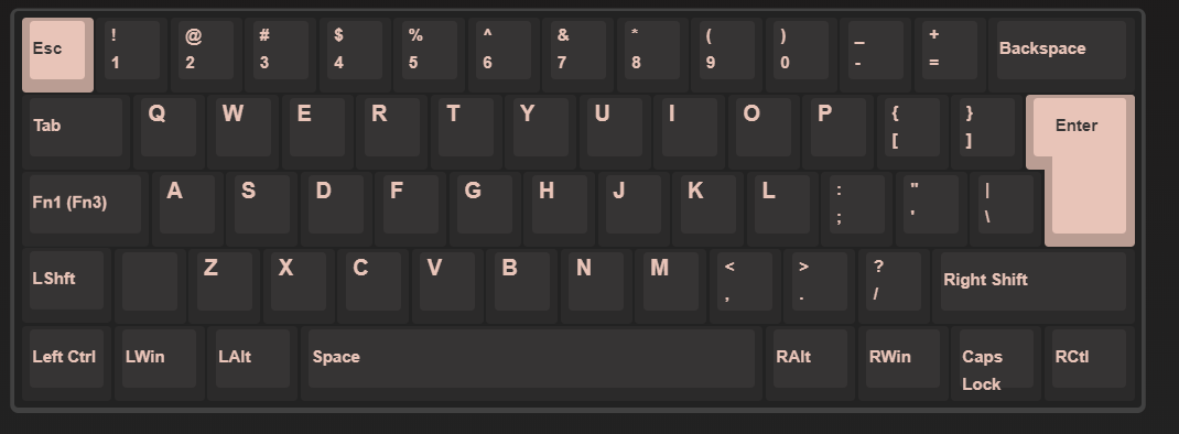 Swiss ISO layout with VIA possbile? | Scrolller