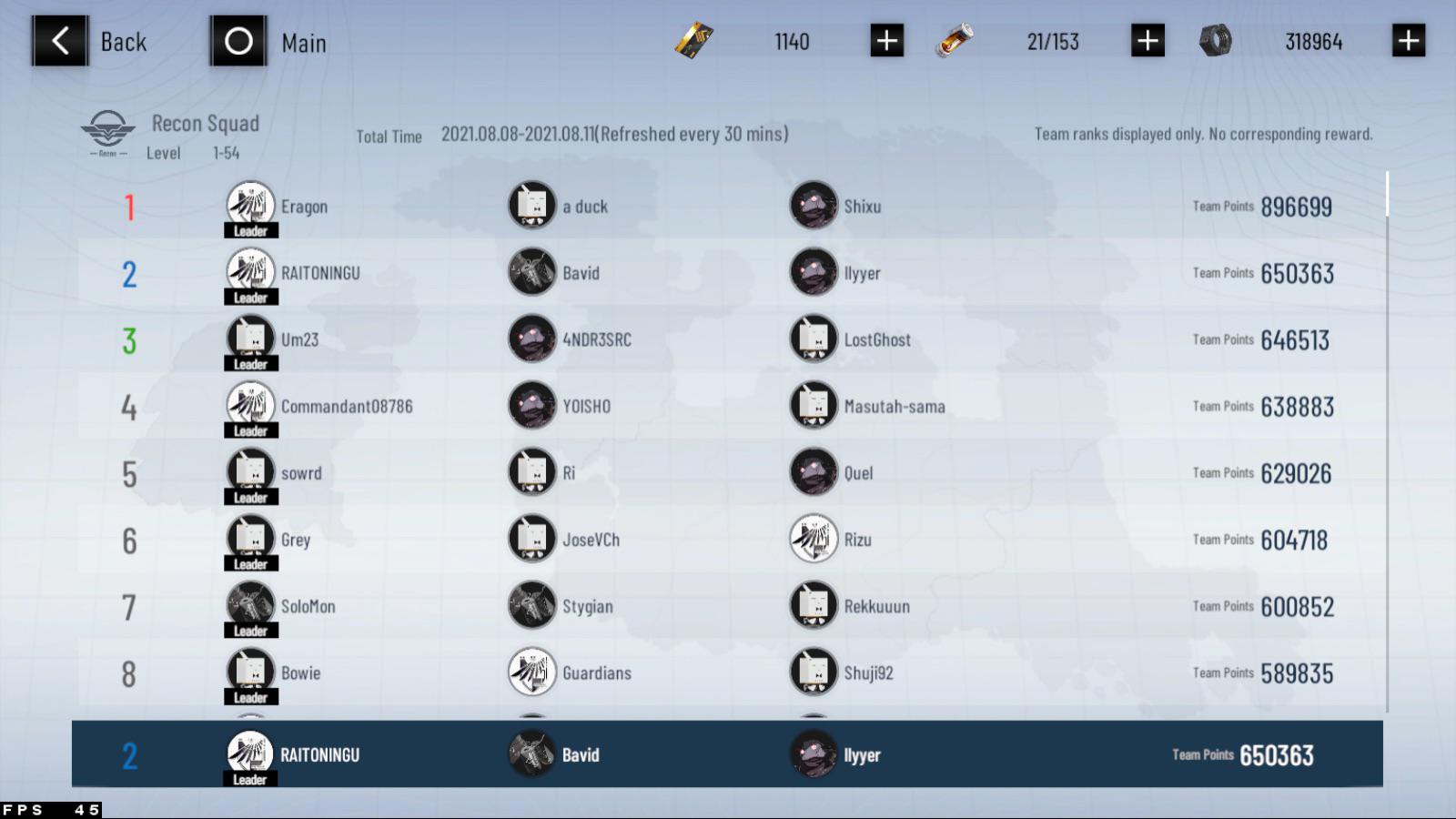 Talk about an insurmountable lead lmfao | Scrolller