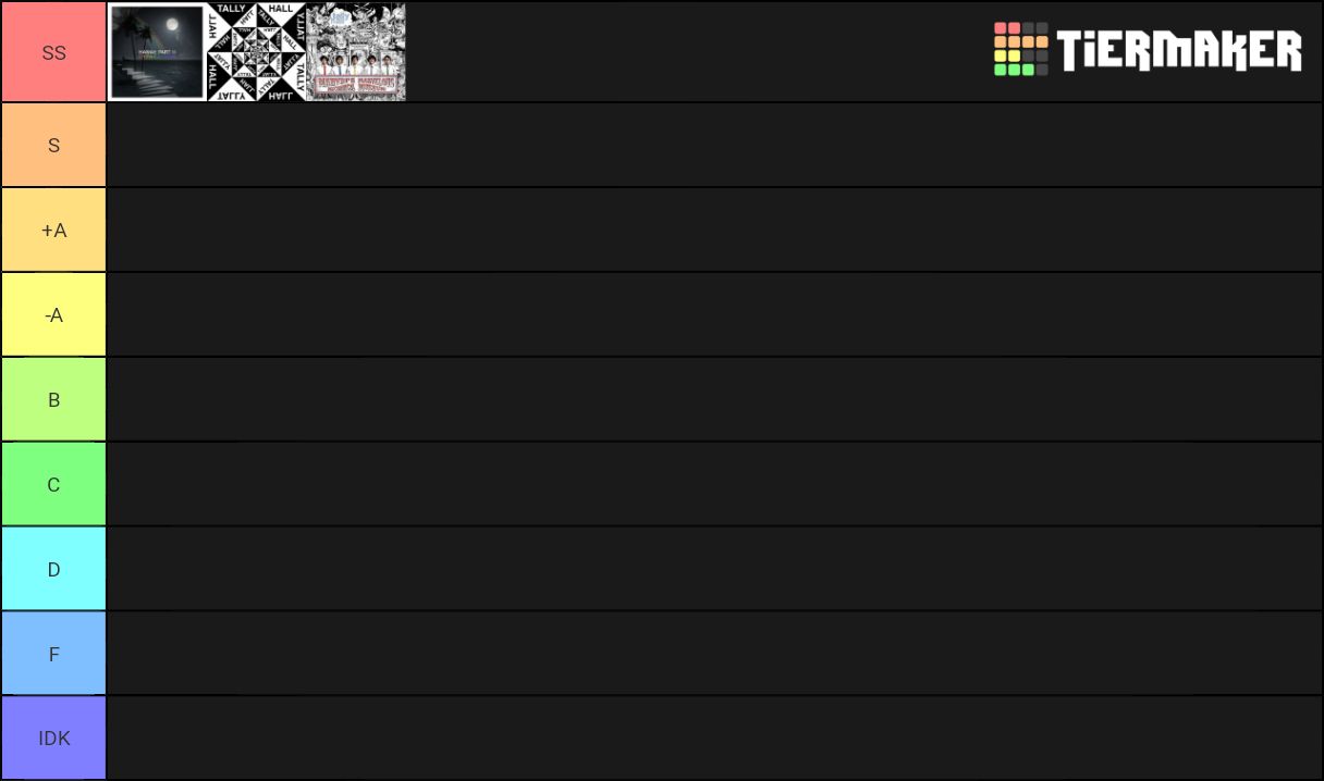Tally hall main album rank what do you guys think? | Scrolller