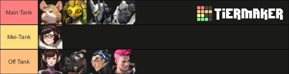 Tanks In OW | Scrolller