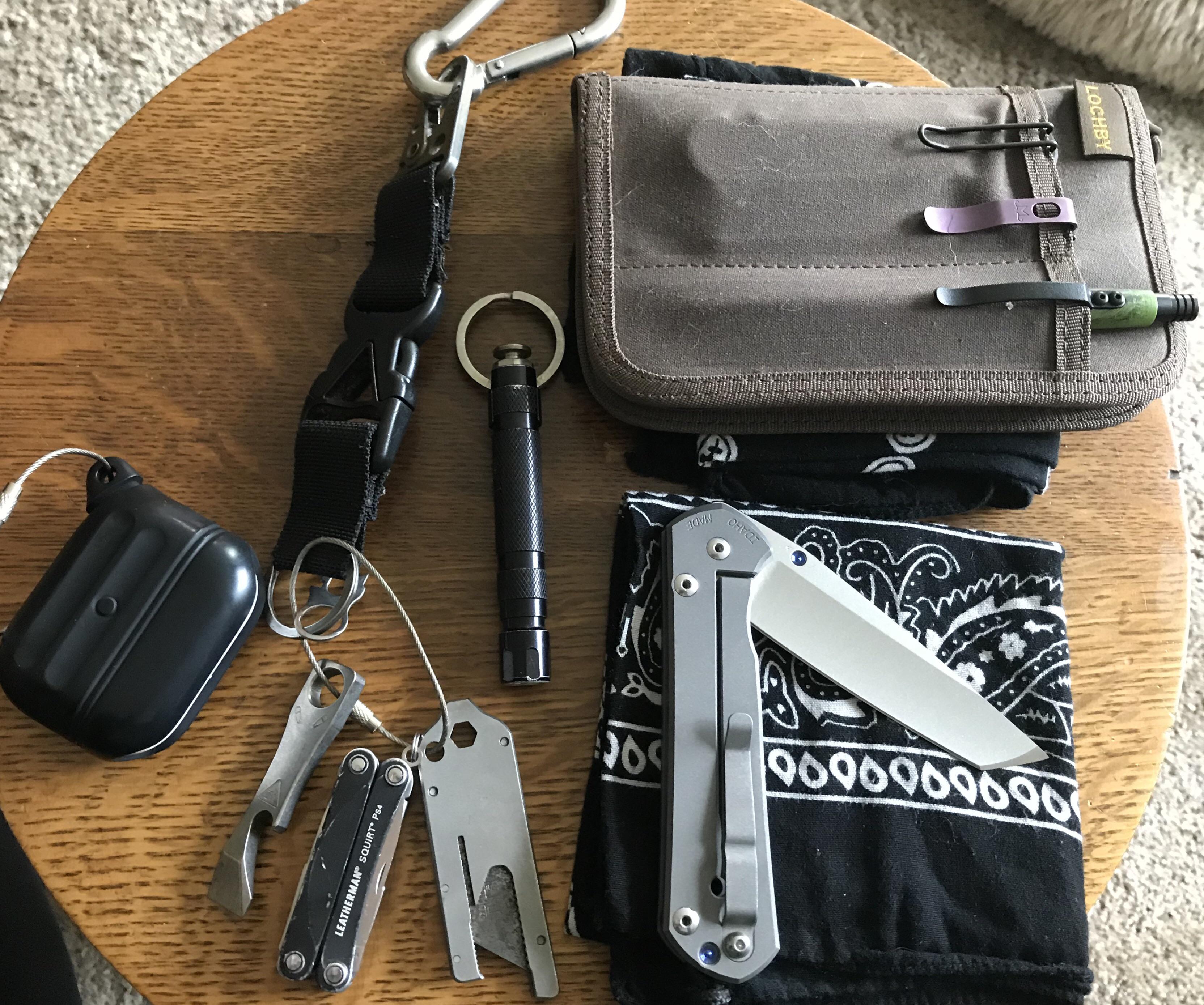 Tanto Tuesday EDC | Scrolller