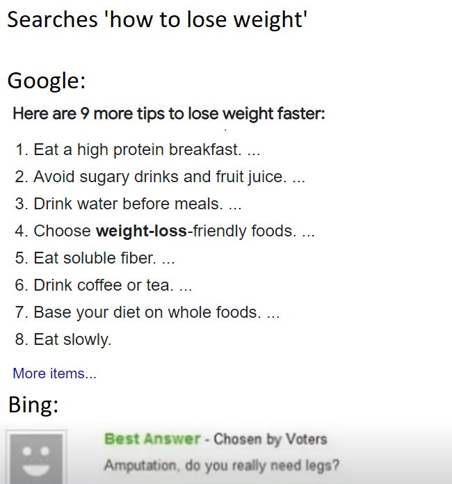 Technically, he's right | Scrolller