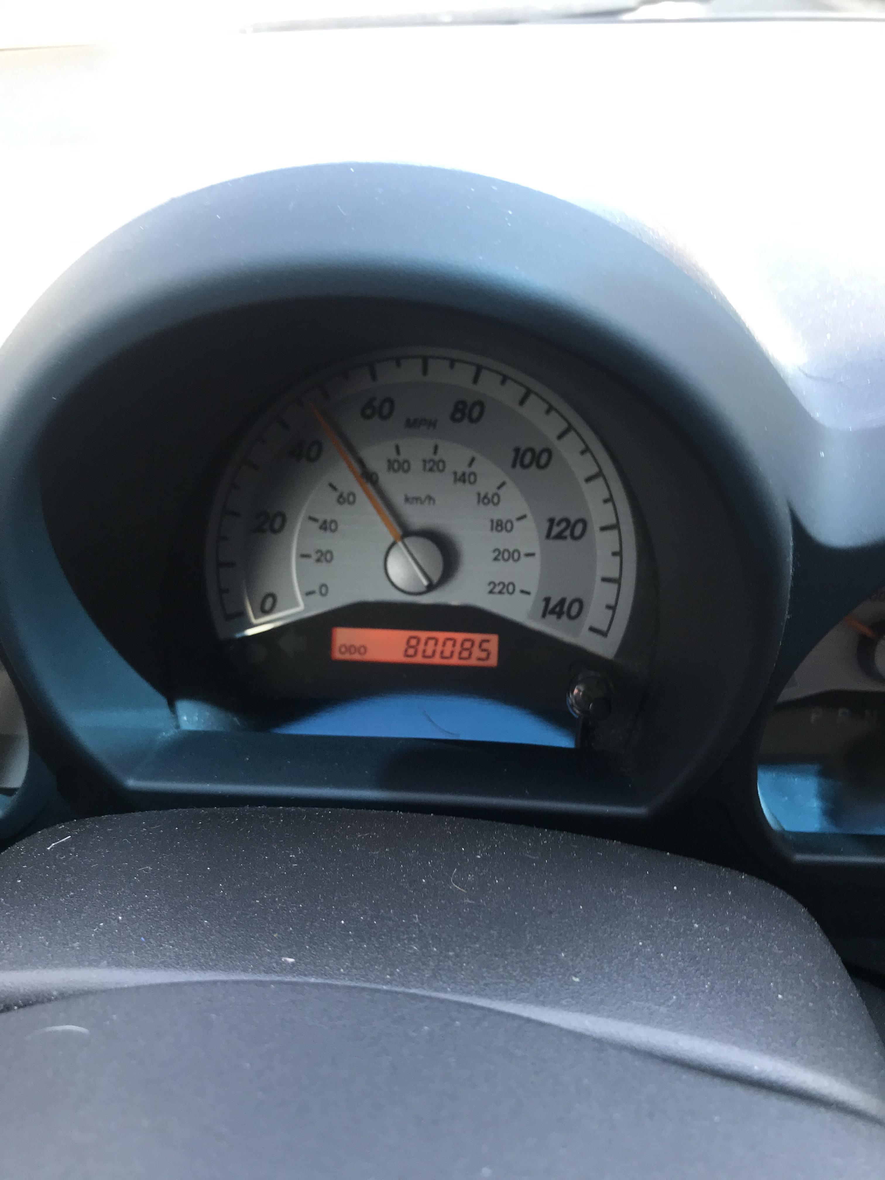 Tee hee! | Scrolller