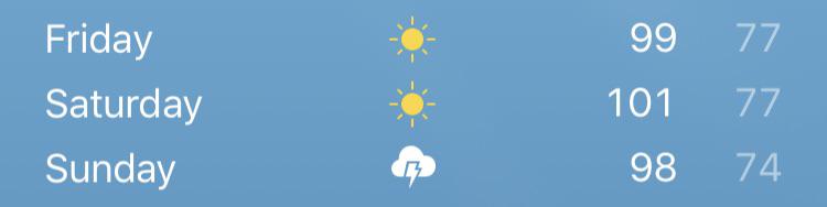 Temperatures in Northern Virginia | Scrolller