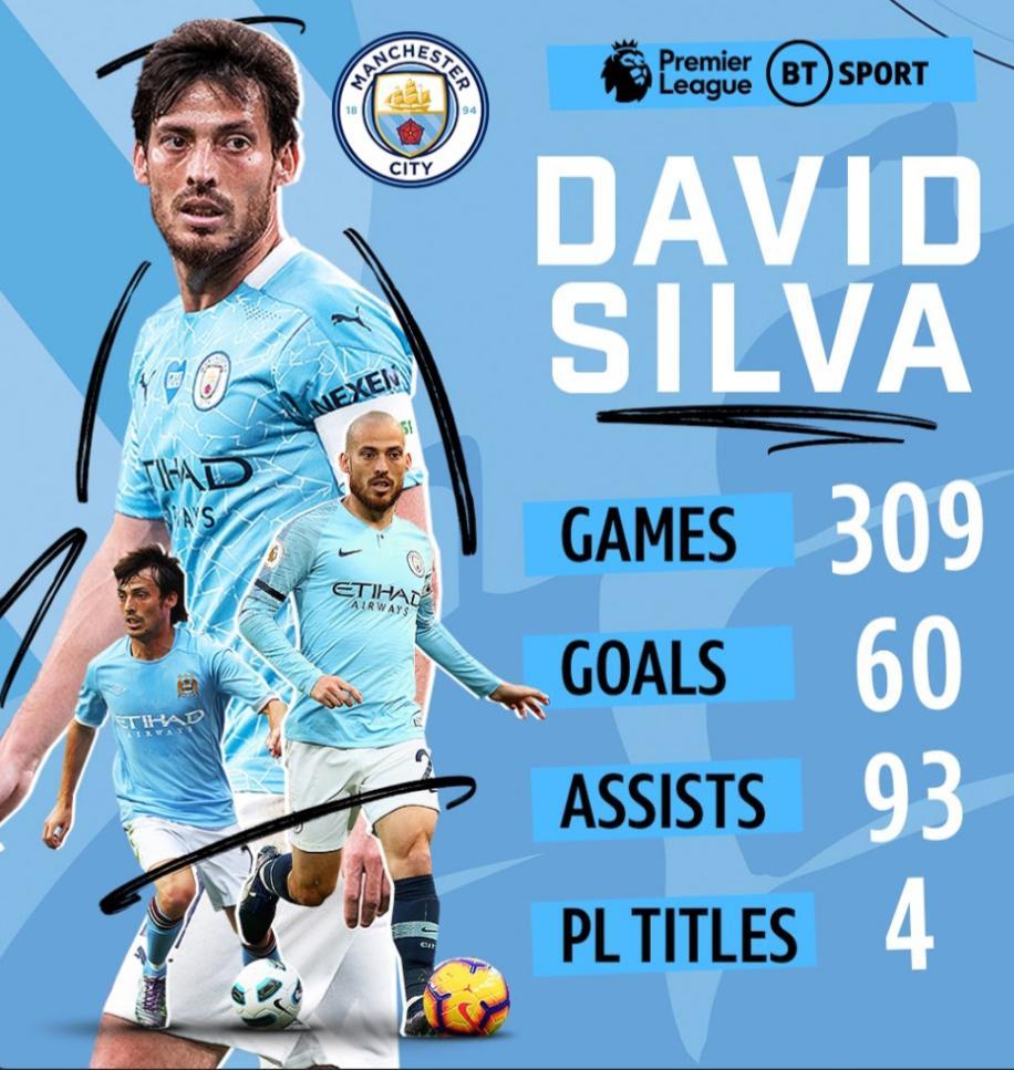 THANK YOU DAVID | Scrolller