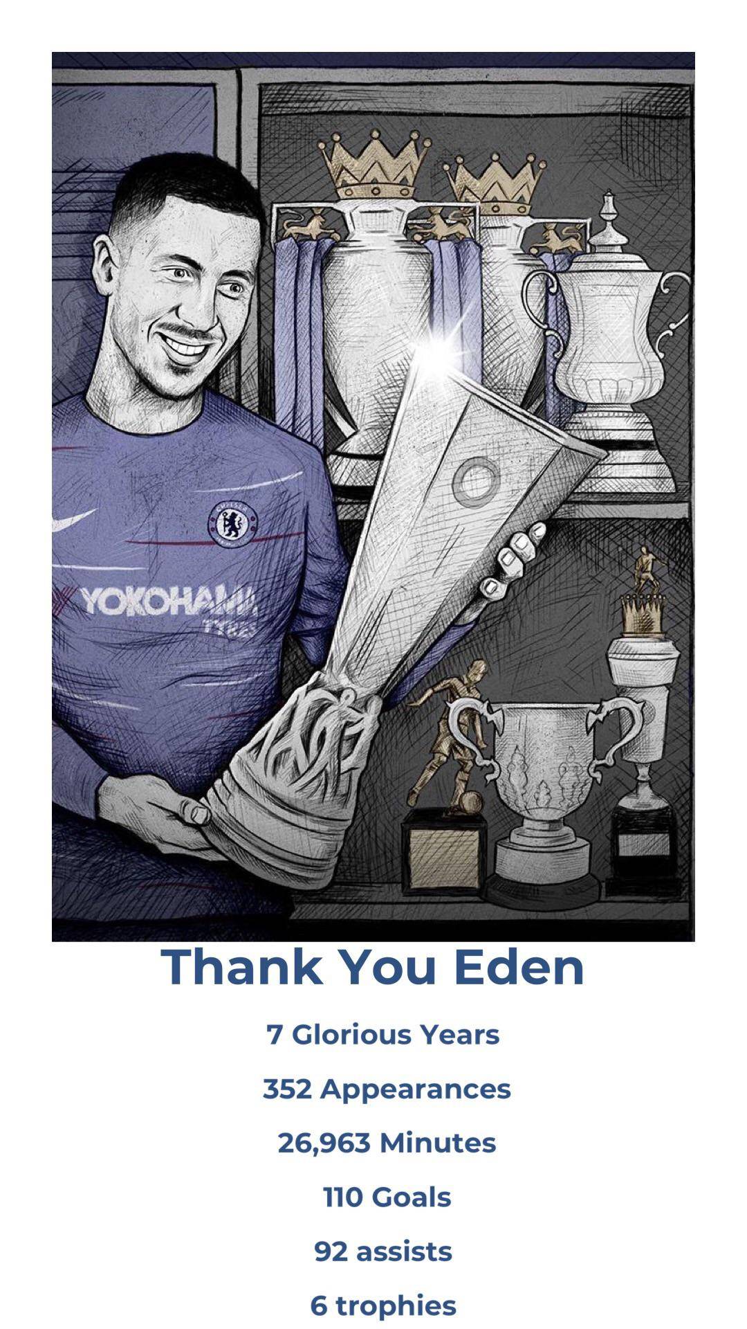 Thank you Eden | Scrolller