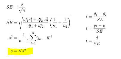 Thanks BIOL243 formula sheet | Scrolller