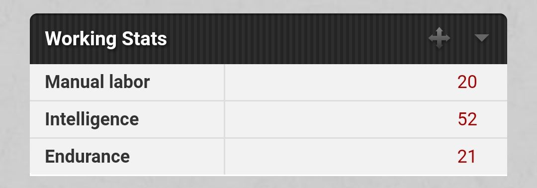 Thanks for all the help. Stats are increasing 👍👍 | Scrolller