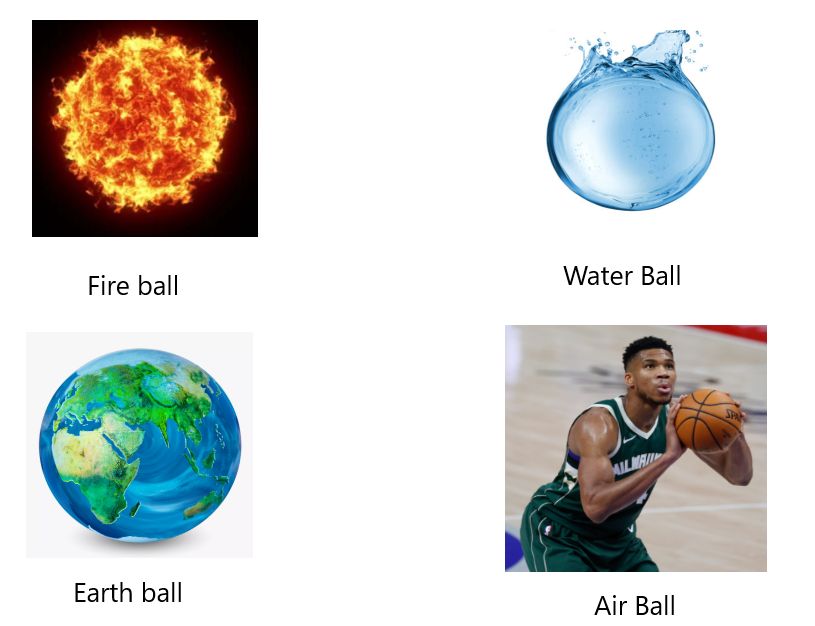 The 4 elements | Scrolller