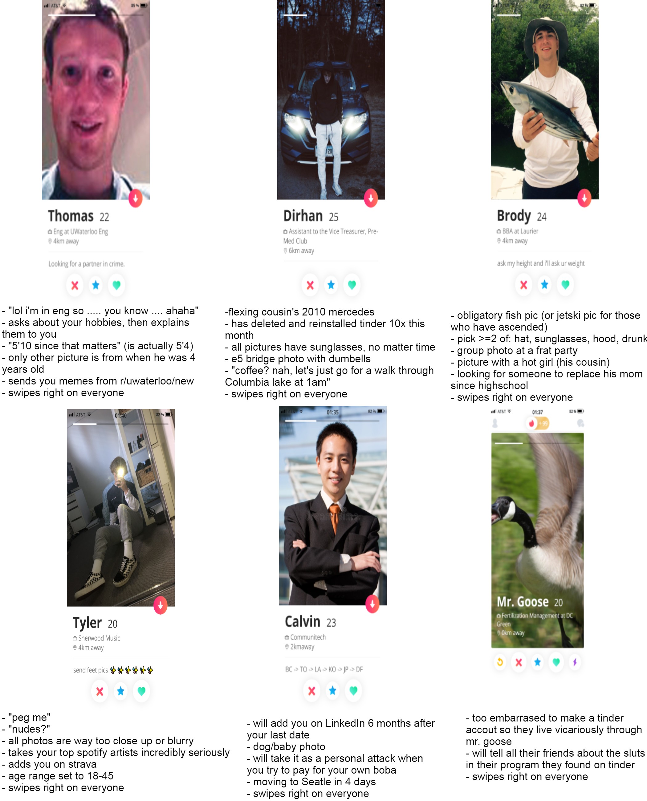 The 6 Types of Guys you Meet on Waterloo Tinder | Scrolller