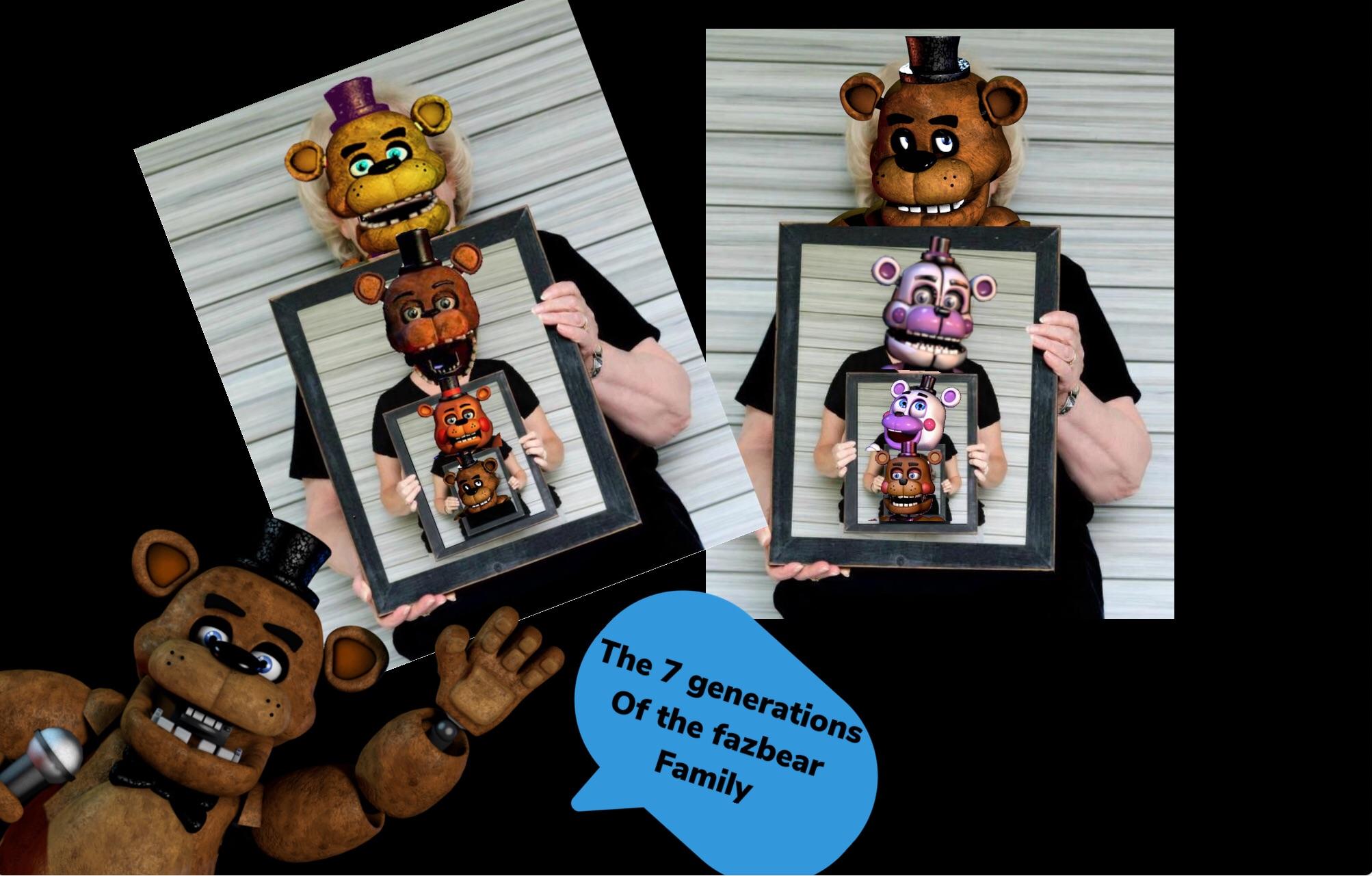 The 7 generations | Scrolller