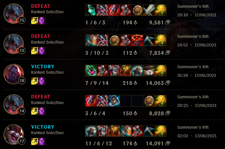 The aatrox ranked experience | Scrolller