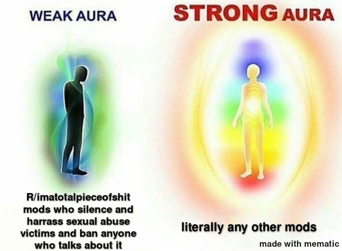 The absolute weakest aura | Scrolller