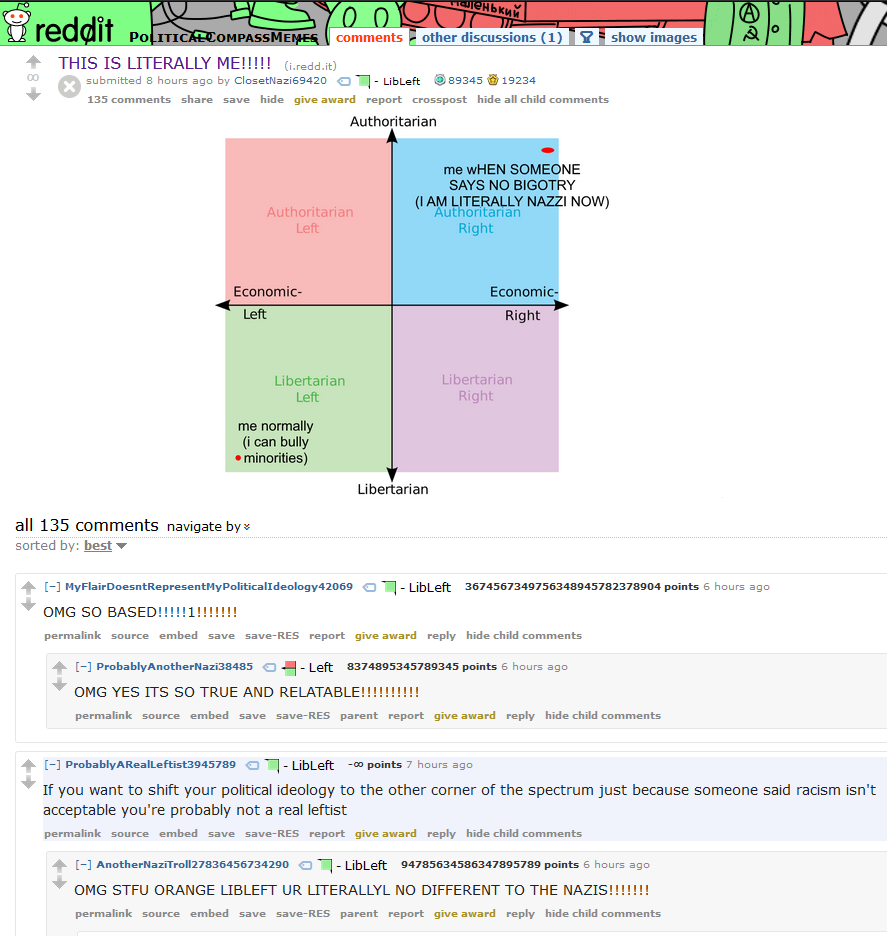 The average PCM thread | Scrolller