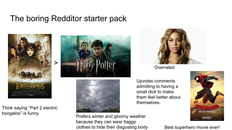 The boring redditor starter pack | Scrolller