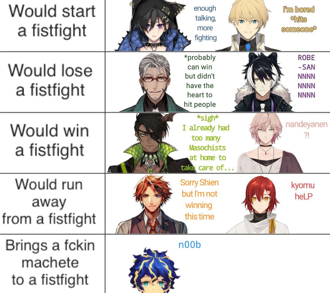 The boys vs Fistfight | Scrolller