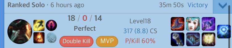 The Chaddest of builds. | Scrolller