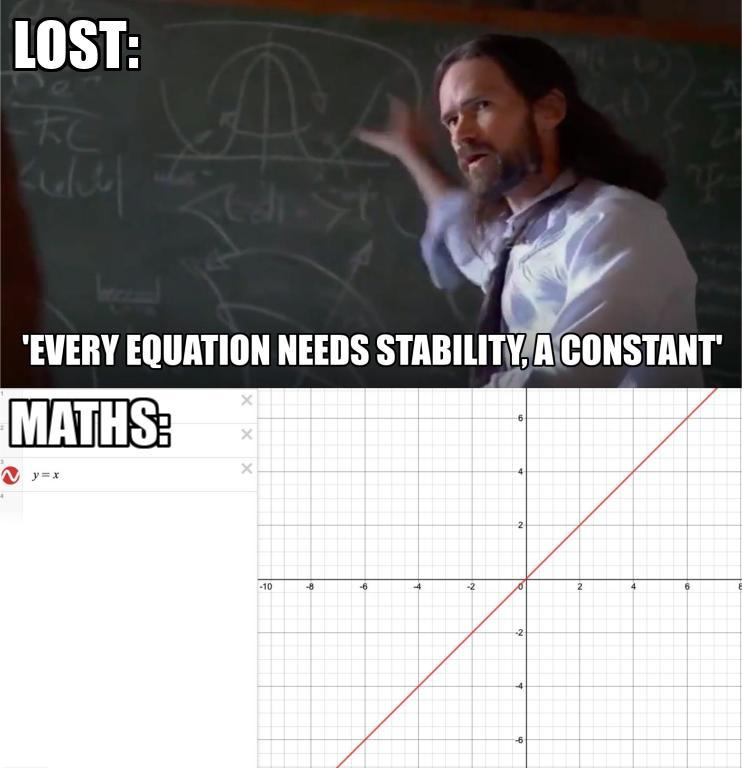 The Constant | Scrolller